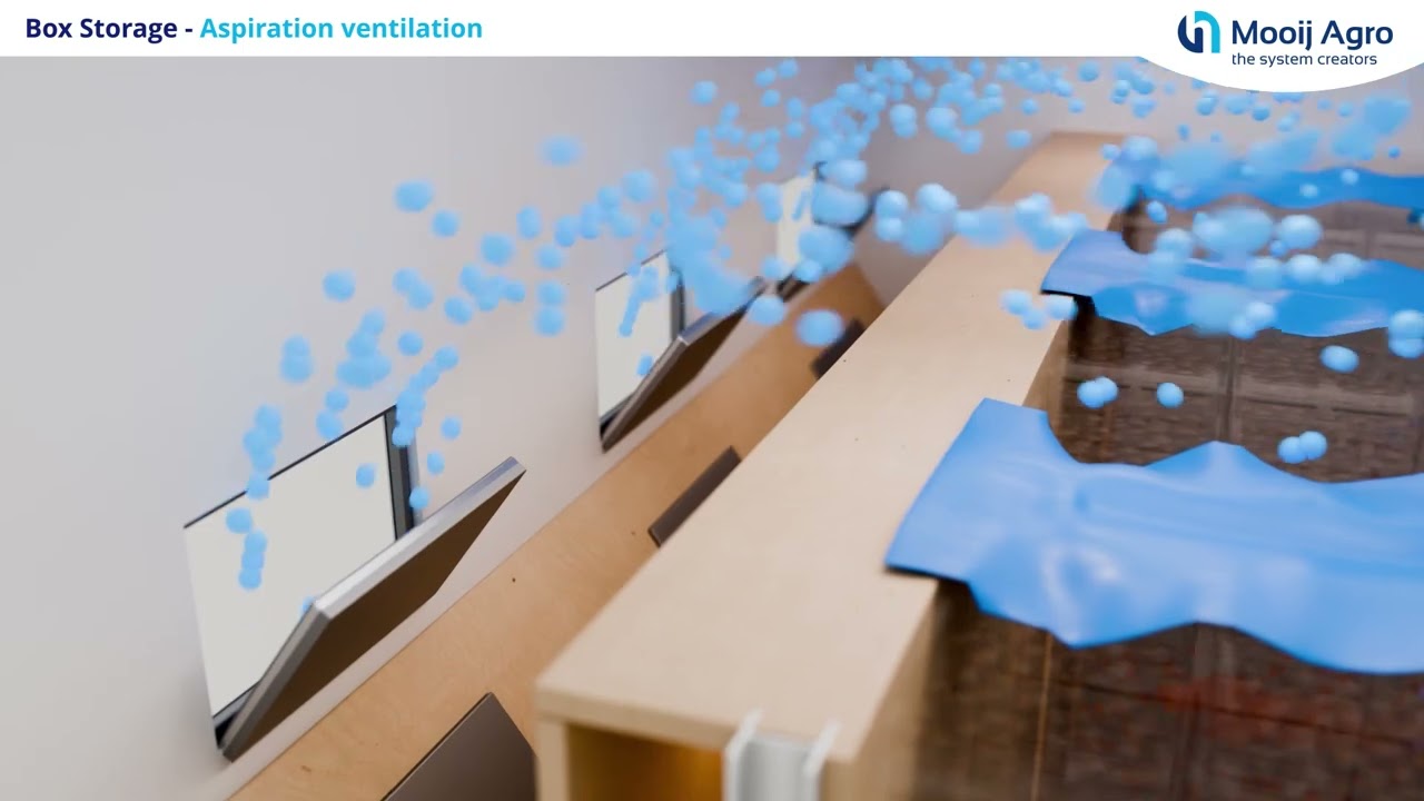 Box storage – Aspiration Ventilation