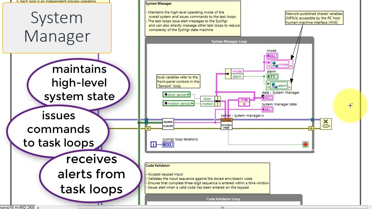 LabVIEW code: Queued message handler with multiple process loops (walk-through)