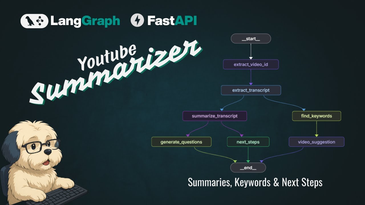 Build a YouTube Video Summarizer Using LangGraph, LangChain & FastAPI (Step-by-Step Tutorial)
