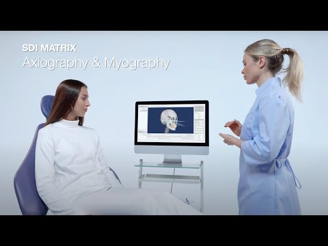 SDiMatriX Axiography & Myography