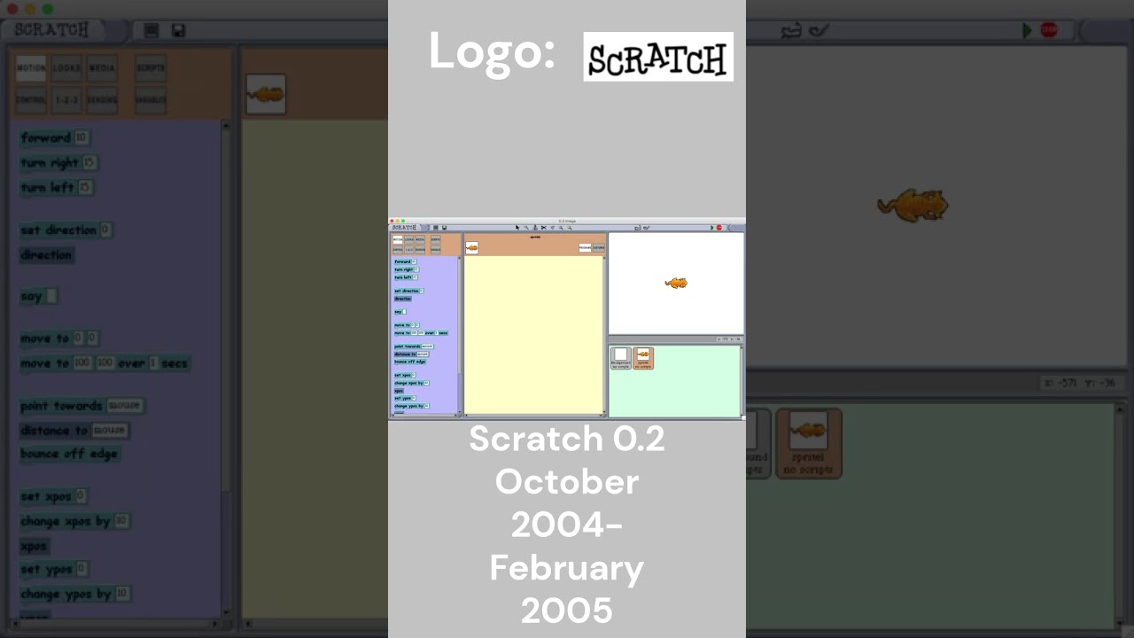 Evolution of Scratch (Programming Language) Part 2 (Final Part)