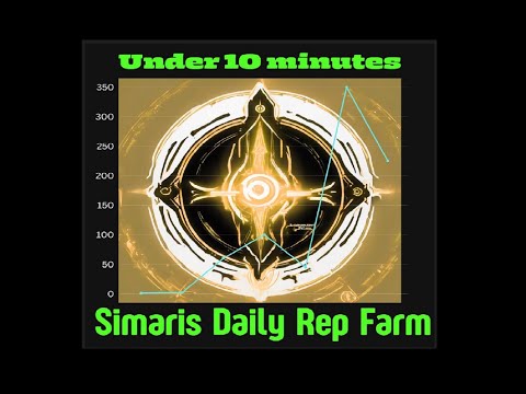Easy "Cephalon Simaris" daily rep farm - (under 10mins!!) - Warframe 2025