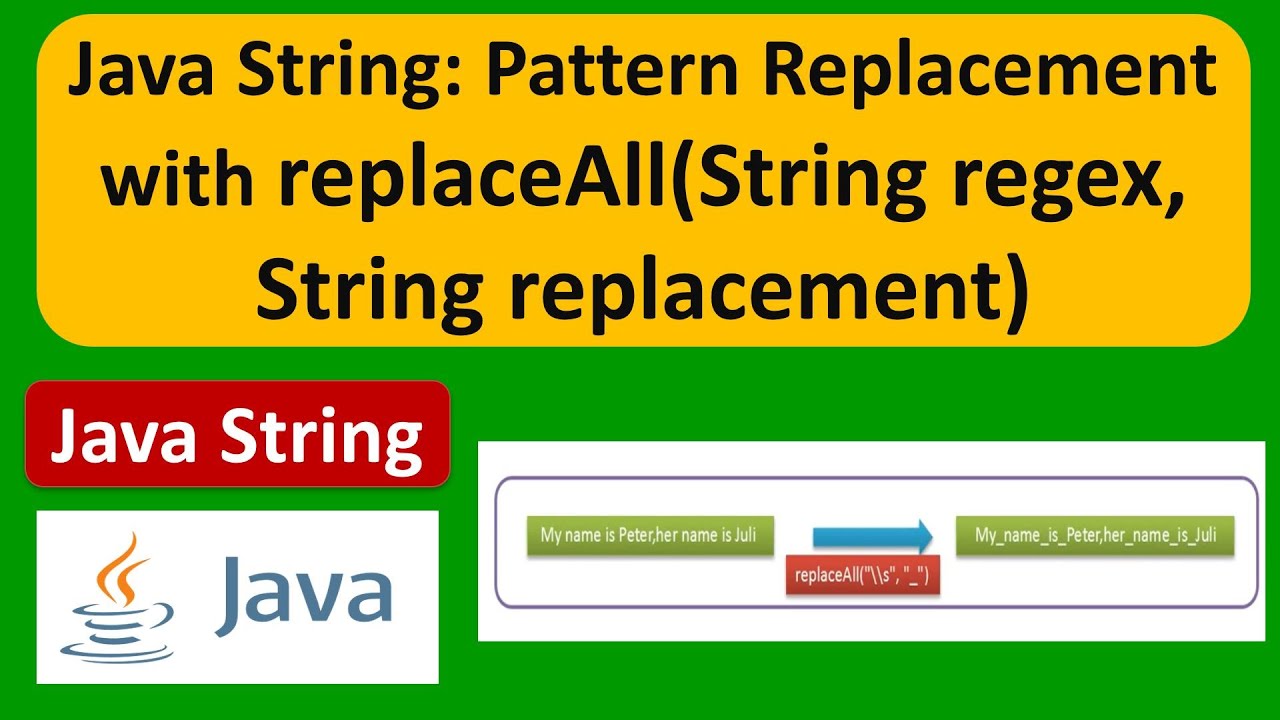 Java String: Pattern Replacement with replaceAll(String regex, String replacement) | Java Tutorial