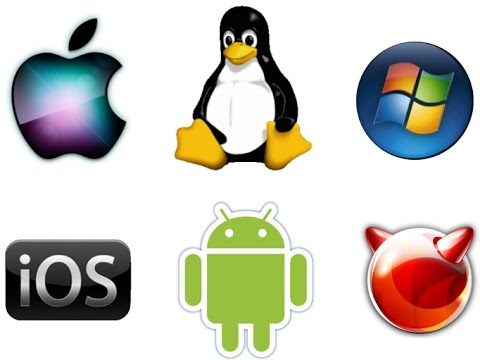 Introduction of Operating System and Its various functions