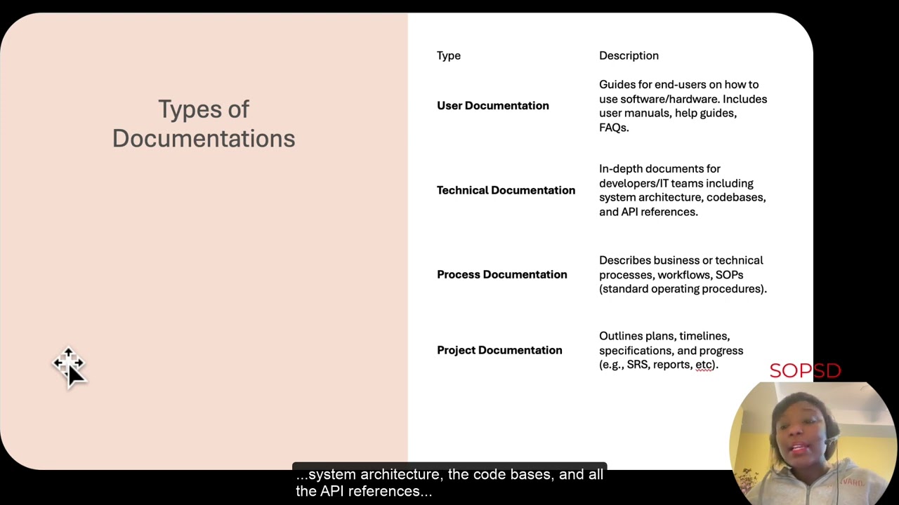 Week 3 : Lesson 2 - Software Documentation and Technical Writing