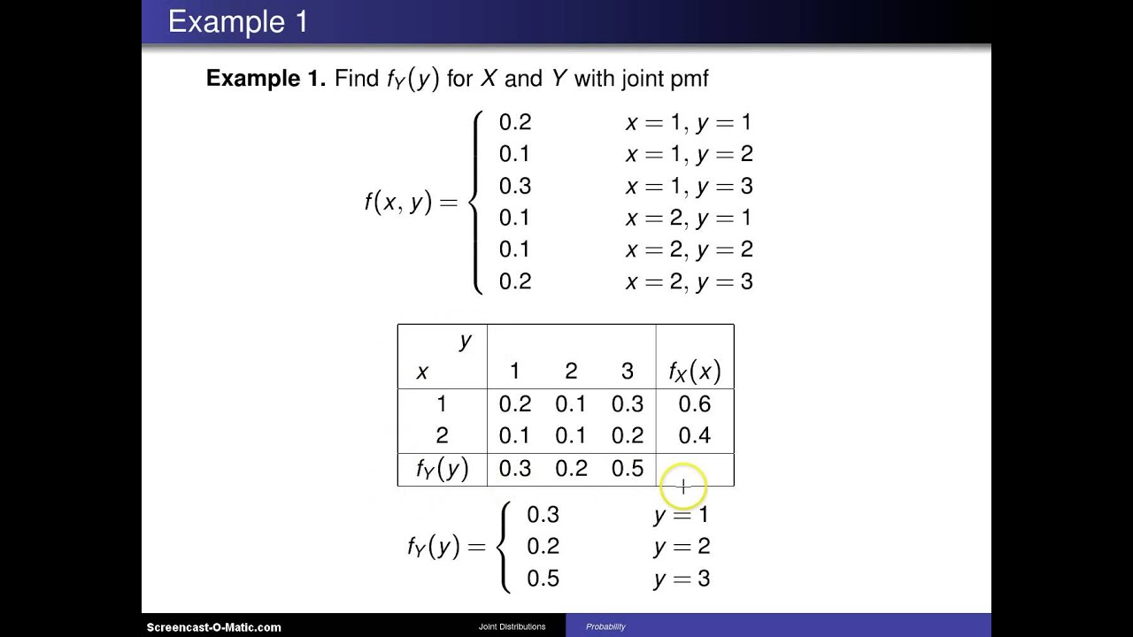 Bivariate distributions; marginal distributions -- Example 1
