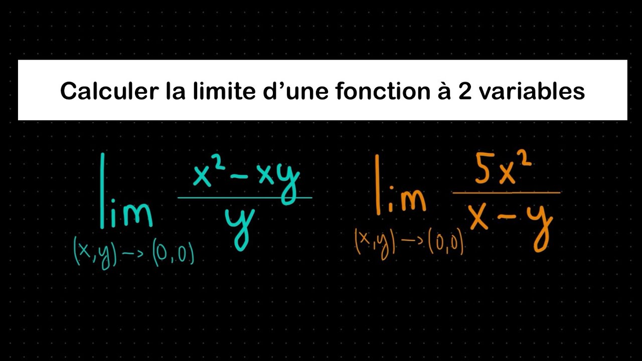 Calculer la Limite d’une Fonction à deux variables (exemples)