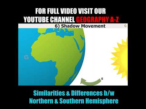 Northern & Southern Hemisphere #shorts