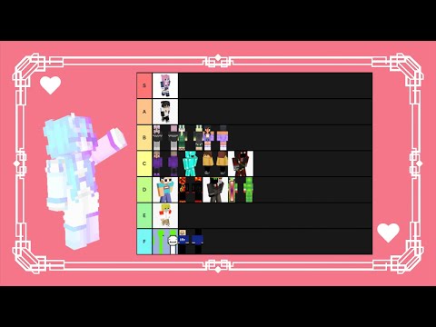 Popular MCYT Skins RANKED by a SKIN ARTIST!