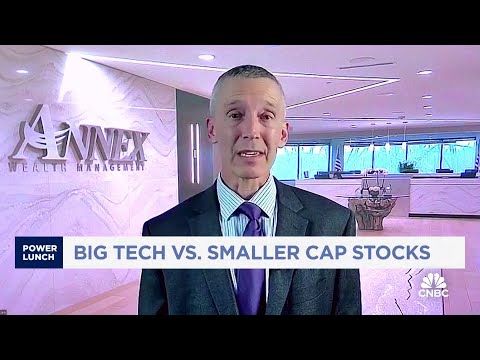 Risk is fun until it results in down markets, says Annex Wealth's Brian Jacobsen