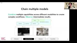 Jigsaw: Supporting Designers to Prototype Multimodal Applications by ...