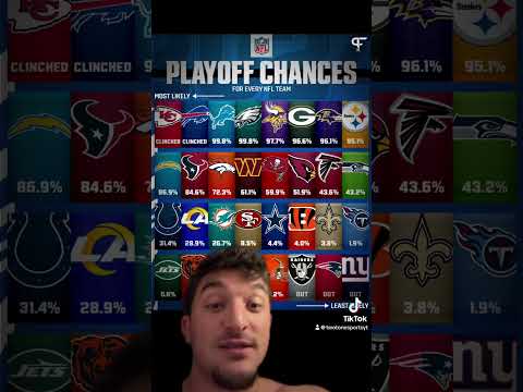 NFL PLAYOFF CHANCES!! #trending #shorts #nfl #nflplayoffs #football #sports #chiefs #bills #steelers