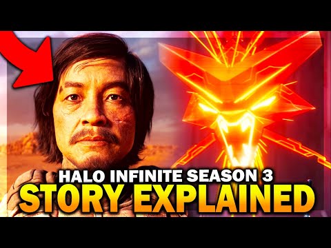 Explaining ALL Halo Infinite Seasonal Stories! (Halo Infinite Echoes Within Story Explained)