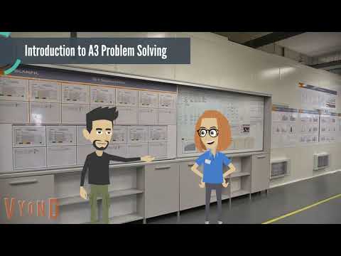 Introduction to A3 Problem Solving v1