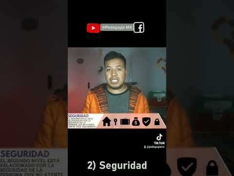 2) Seguridad 'Pirámide de las Necesidades' de Abraham Maslow🔼 #psicologia #educacion #pedagogia