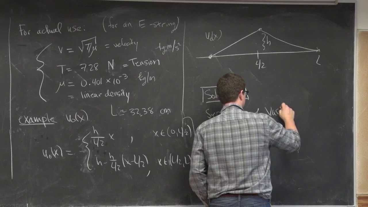 MATH 272 - 02/26/2018 - Vibrating String Problem