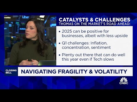 There's a necessary pause in sentiment now, says SoFi's Liz Young Thomas