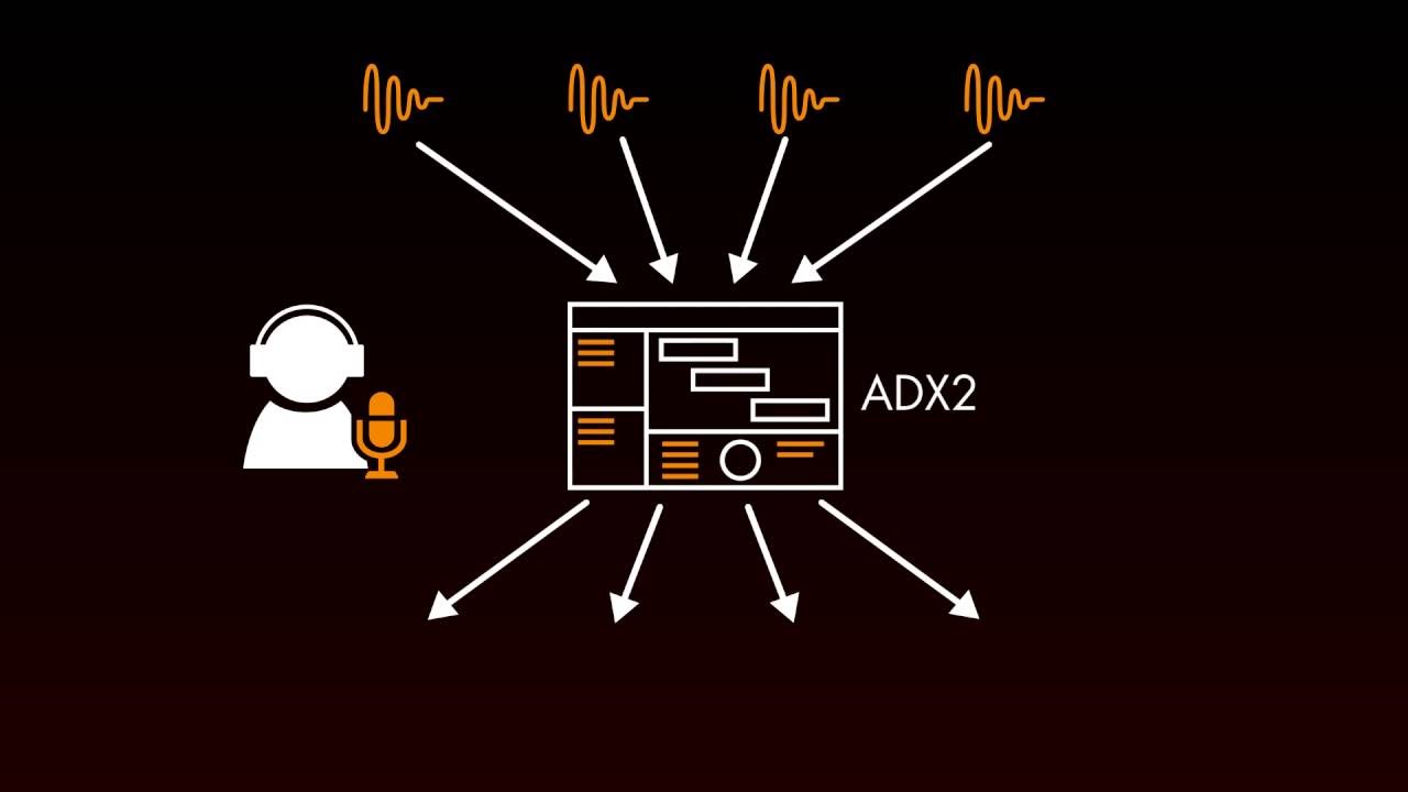 ADX2 Tutorial 02 - Creating a new project