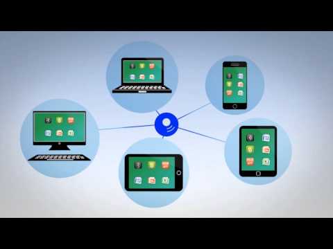 easyIT Cloud Workspace (Desktop as a Service)