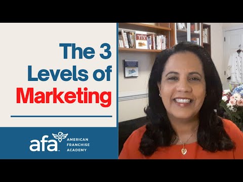 3 Levels of Franchise Marketing