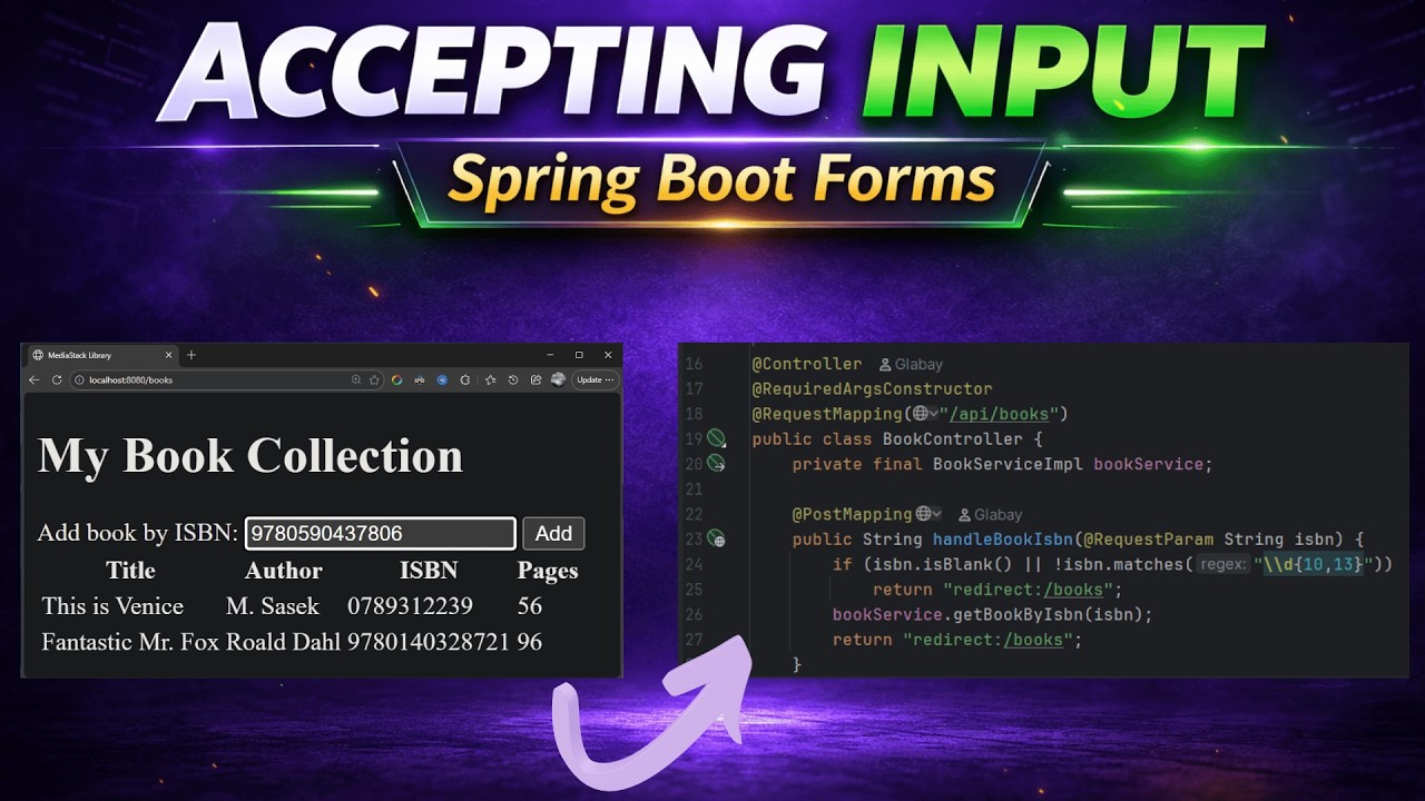 Spring into java - Accepting input & validating basic
