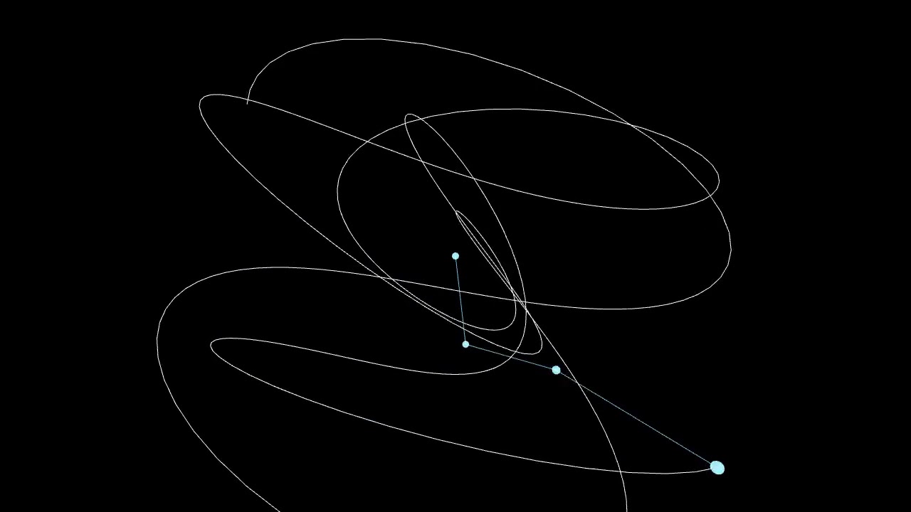 [openframeworks] Trochoid 3D