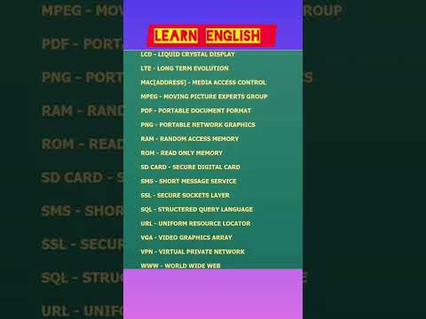 Fullform of Computer Related words |#shorts #trending