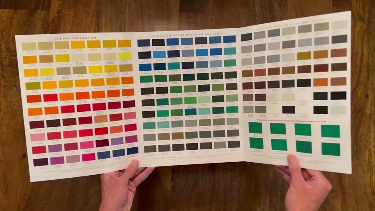 RAL powder coatings & SO much more!