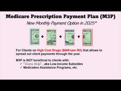 PART D MEDICARE MEDICATION MANAGEMENT PROGRAM Video