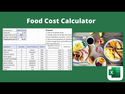 Food cost calculator