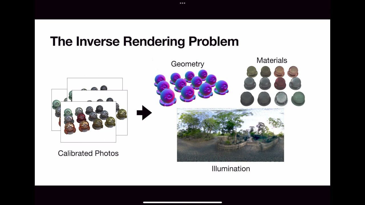 NMF: Neural Microfacet Fields