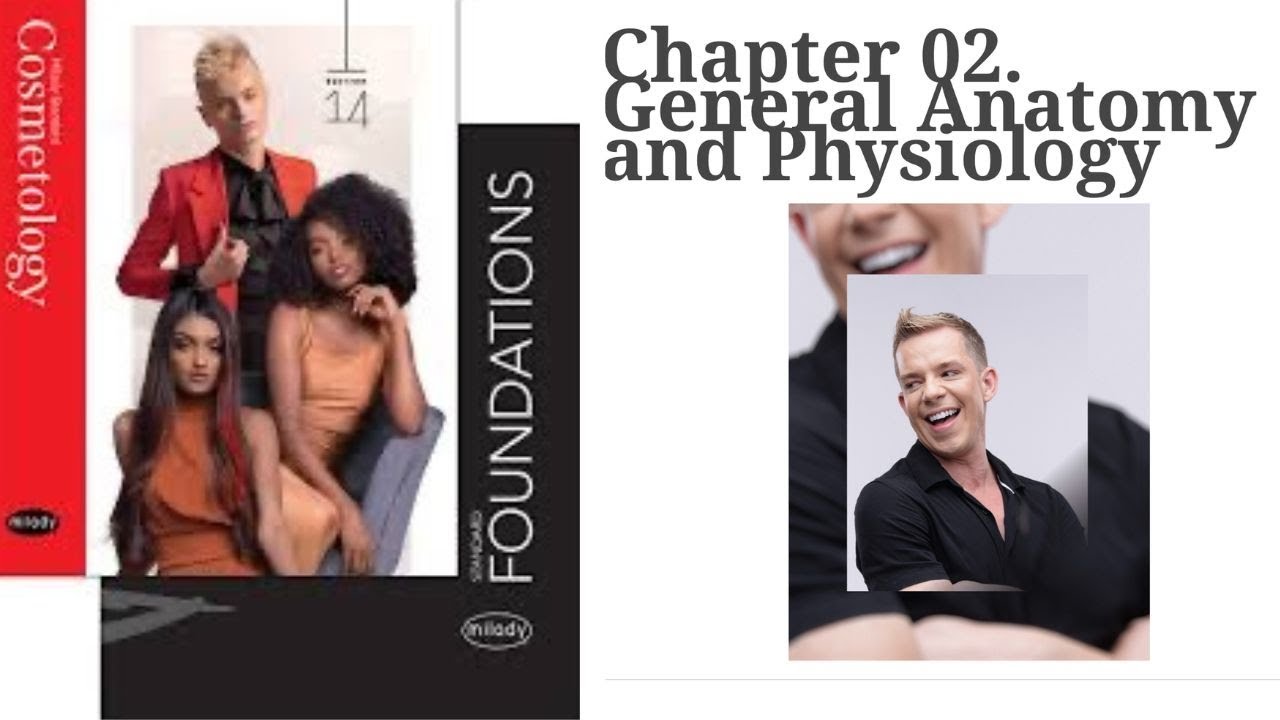 Milady-Chapter 2-General Anatomy & Physiology/with Flashcards