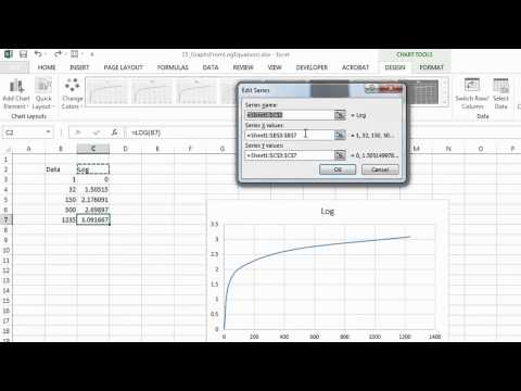 How to Make Graphs From Log Equations on Excel : Microsoft Excel Help
