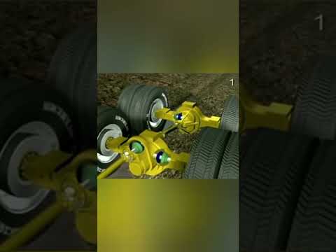 inter AXLE dan inter WHEEL