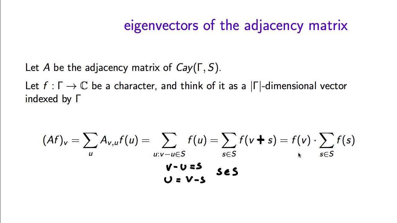 Expanders - Lecture 2 - Part 6