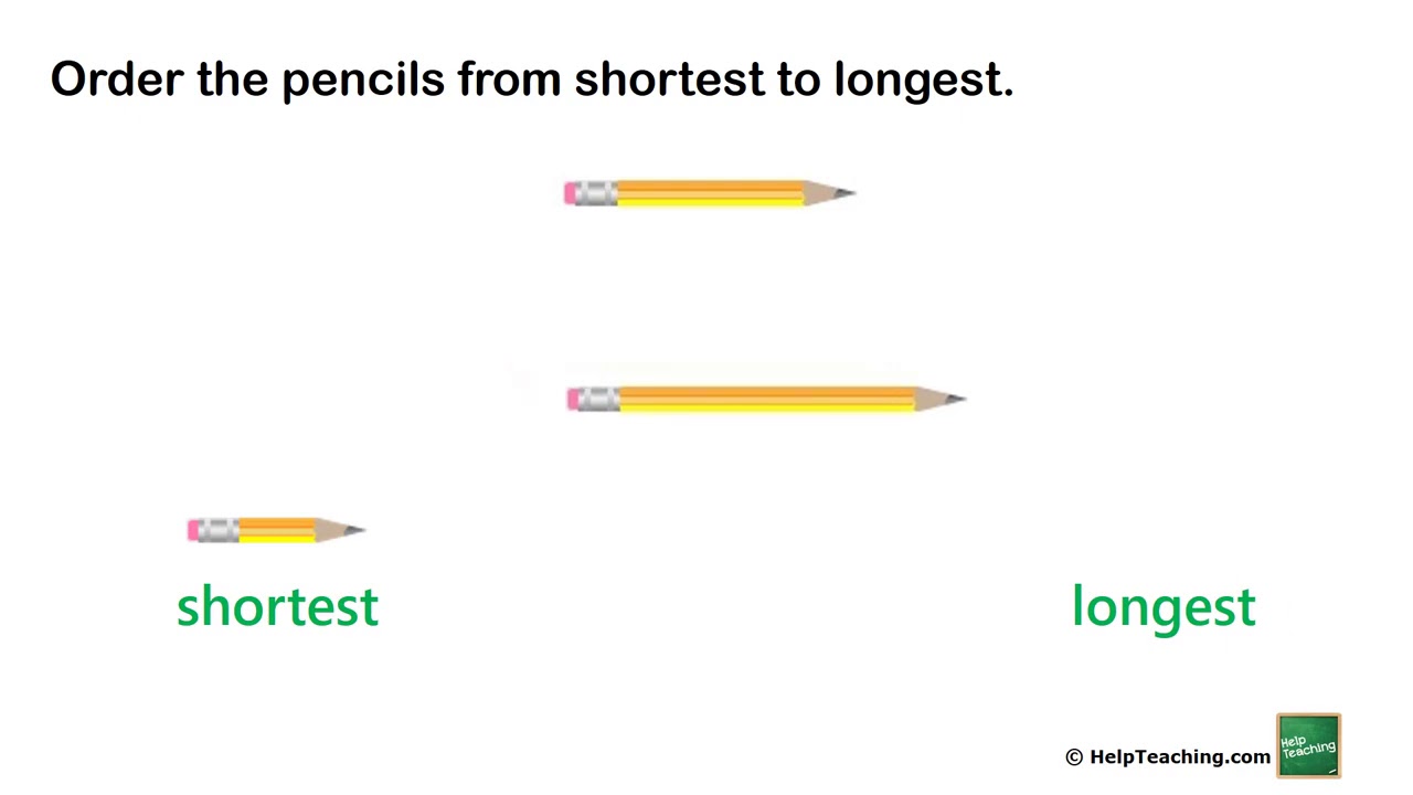 Second Grade Geometry and Measurement Review