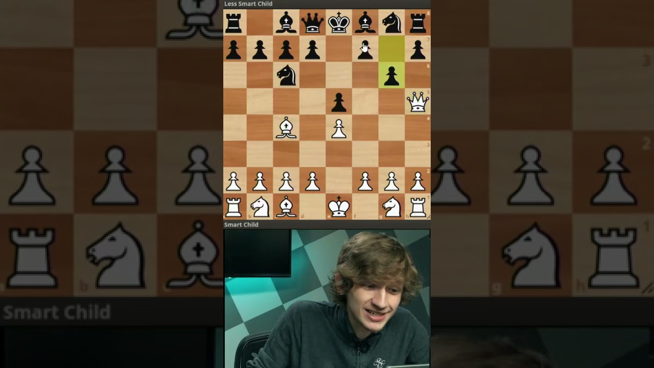 Scholar's Mate: The Four-Move Checkmate! | #Shorts