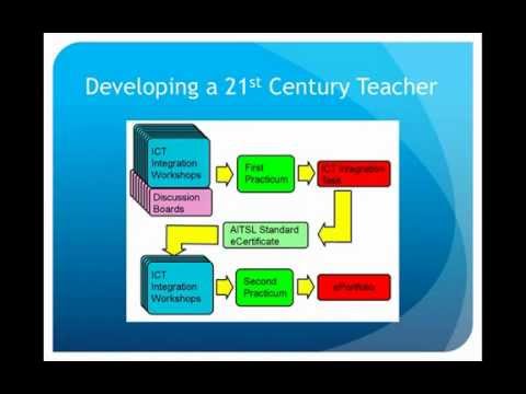 ICT Workshop 9