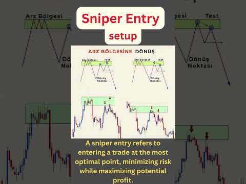 "Sniper Trade Secrets: Low-Risk Entry Strategies #forextrading #snipertrades #lowrisktrading"