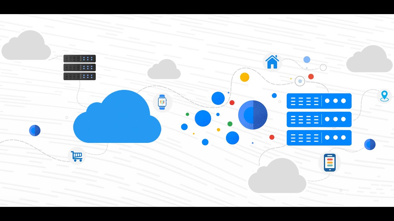 API Strategy Optimization with Apigee X