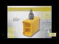 Portable Outlet Boxes, Boxes and Plates, Box with Strain Relief, 1-Gang ...