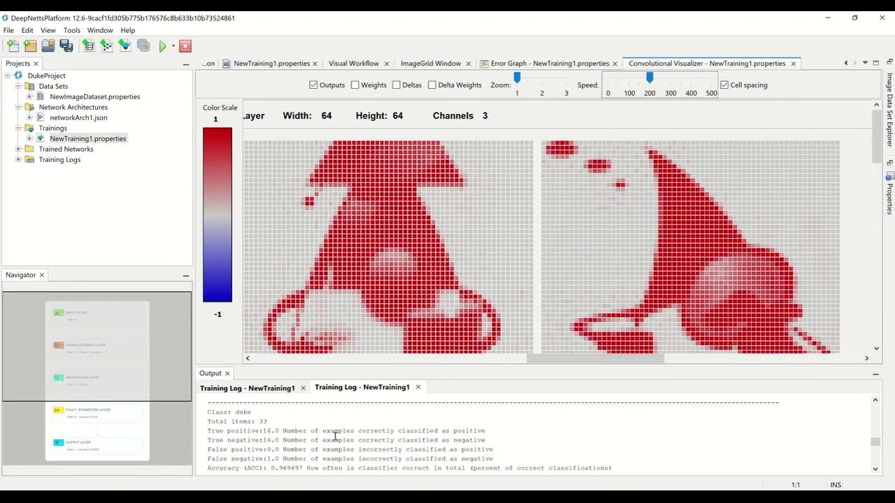 Deep Learning for Java Developers