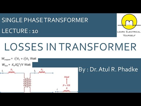 Losses in Transformer (10)