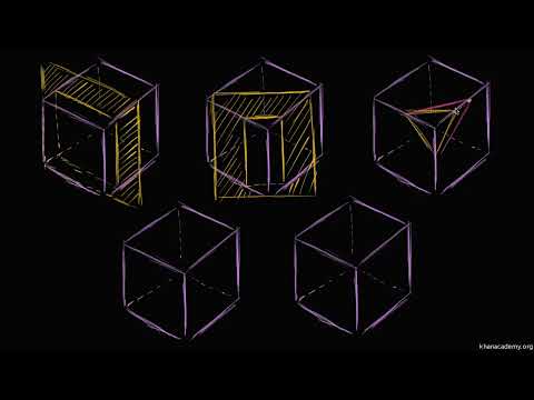 Ways to cross section a cube | Solid geometry | Sec Maths | KA Urdu