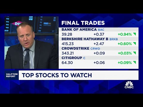 Final Trades: Bank of America, CrowdStrike, Citigroup & Berkshire Hathaway