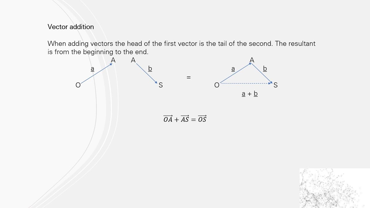 Extension 1: Introduction to vectors