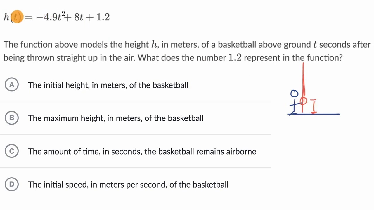 Interpreting nonlinear expressions — Basic example | Math | SAT | Khan Academy