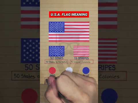 Meaning of USA National Flag