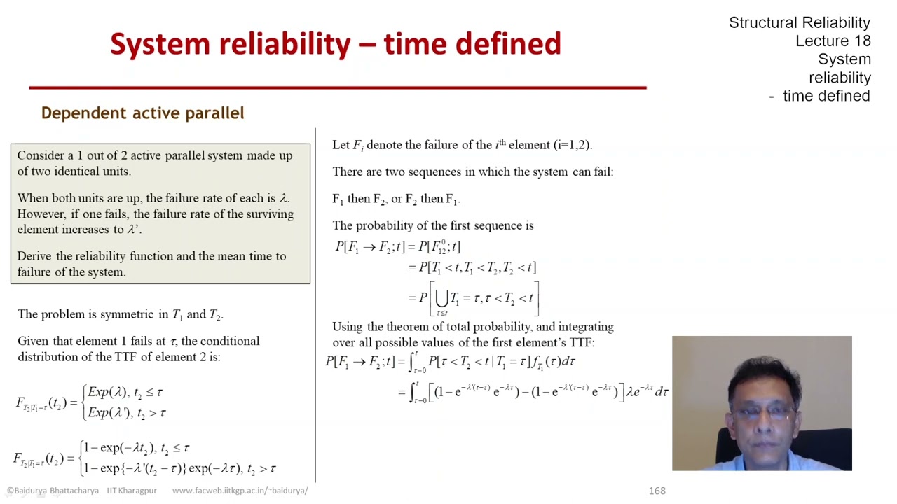 STRUCTURAL RELIABILITY Lecture 18 module 06: System Reliability Time Defined