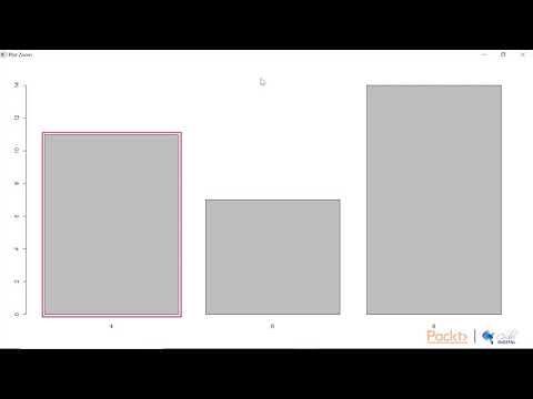 Learn Hands On Data Exploration with R Common Plots in R | packtpub com - Mind Luster